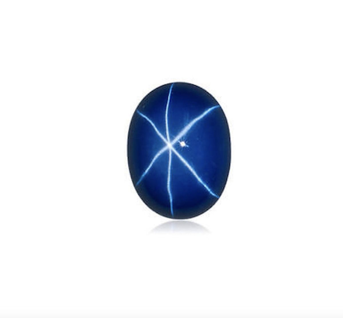Star Sapphire – AstroKapoor